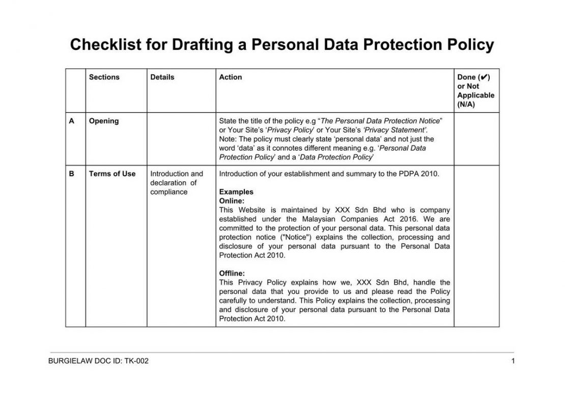Personal Data Protection Policy Drafting Checklist - BurgieLaw