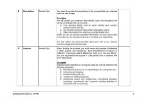 Personal Data Protection Policy Drafting Checklist - BurgieLaw